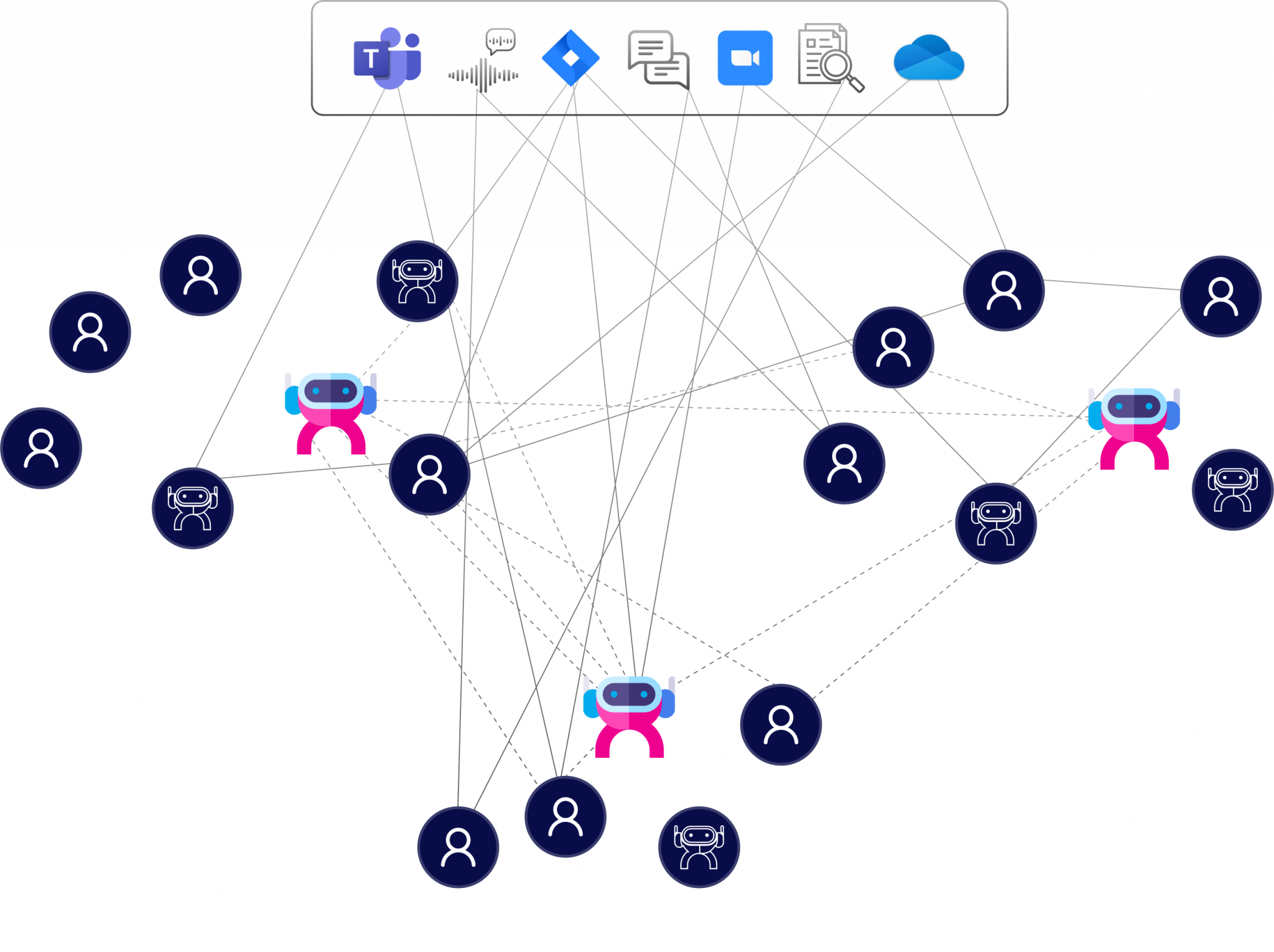 Agents - xnode | AI Agents Automation Software