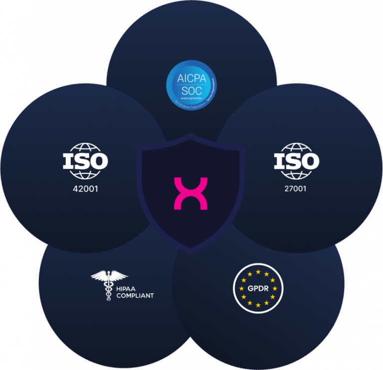 Home - xnode | AI Agents Automation Software